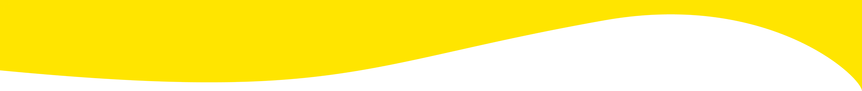 IO River - Virtual Edge Solution